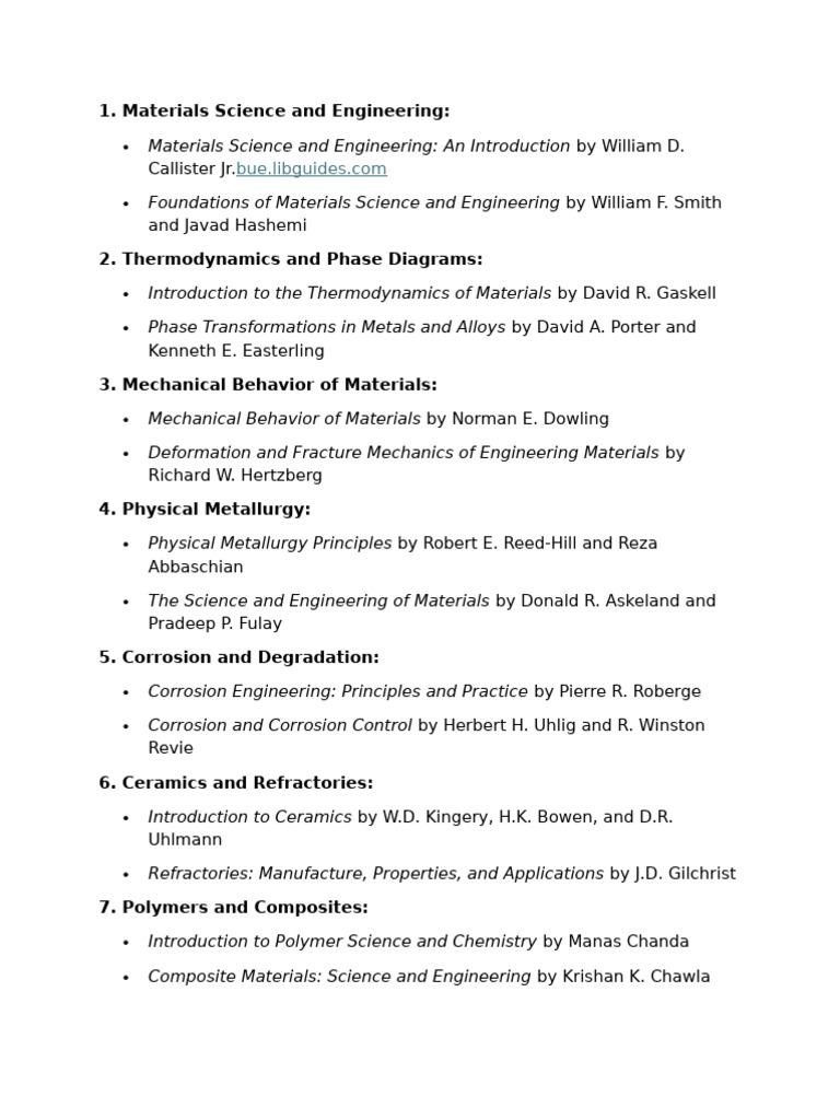 Book List For Mme | PDF