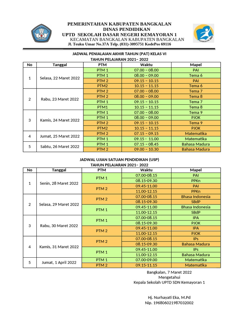 Jadwal Pelaksanaan Pat Dan Usp TP 21-22 | PDF