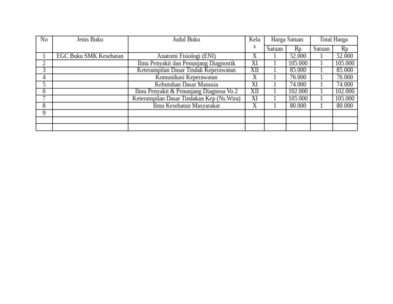 Data Buku Perpustakaan | PDF