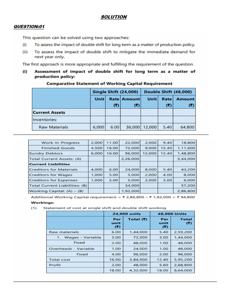 Working Capital Solution | PDF | Working Capital | Inventory