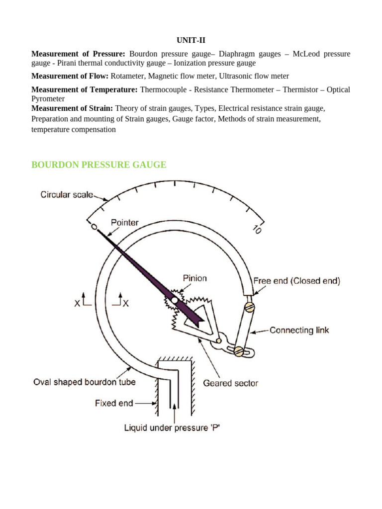 Pressure, Flow, and Temperature Measurement Techniques | PDF | Flow ...