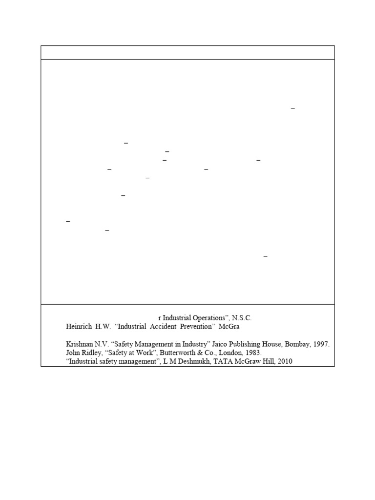 Course Safety Procedure And Management Pdf Safety Occupational