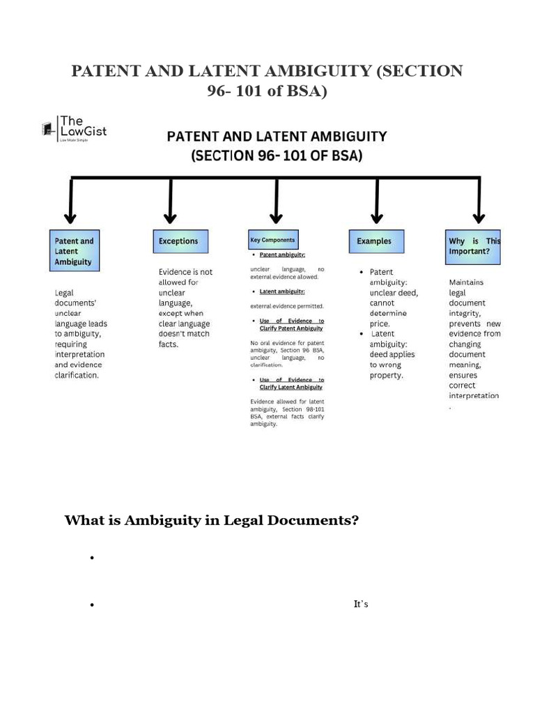 Patent and Latent Ambiguity | PDF | Ambiguity | Vagueness