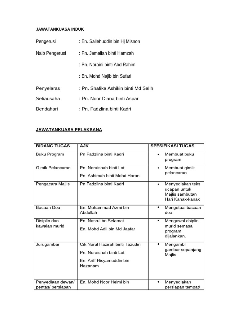 Tentatif Program Hari Kanak | PDF