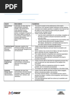 FLL Challenge Submerged Rubrics Color | PDF | Innovation | Cognition