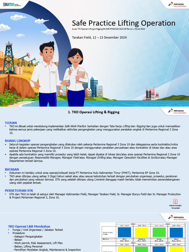 Safe Lifting Operation 2024 Tarakan Field | PDF
