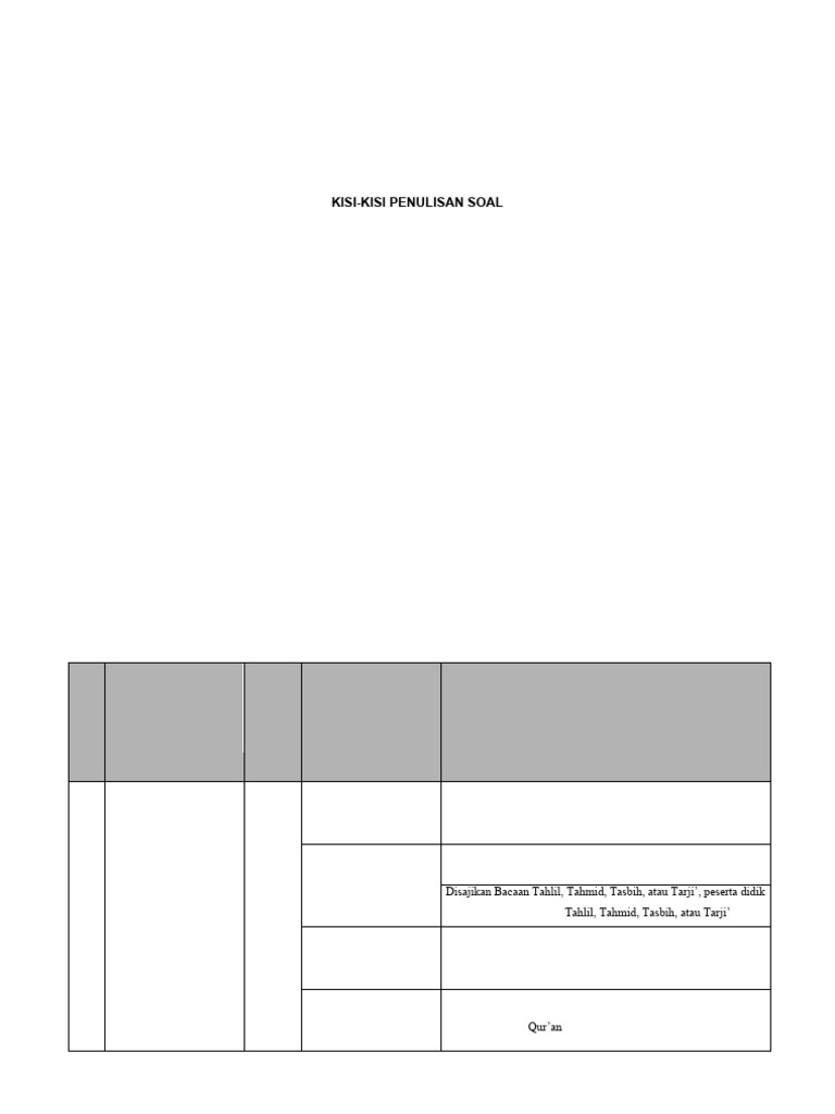 Kisi-Kisi Asas Pai Kelas Xii Ganjil Tahun 2023-2024 | PDF