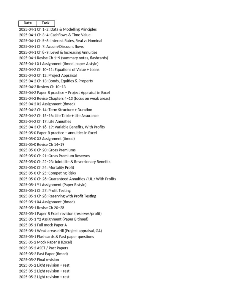 CM1 Revision Timetable April-May 2025 | PDF