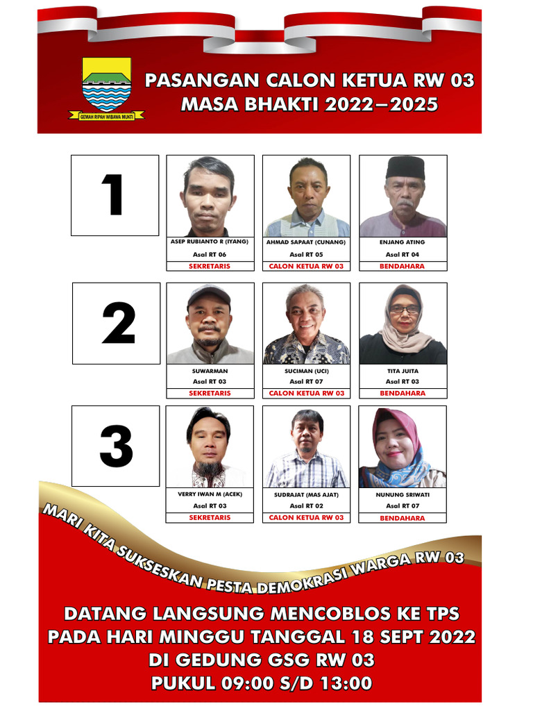 Famplet Calon RW FIX | PDF