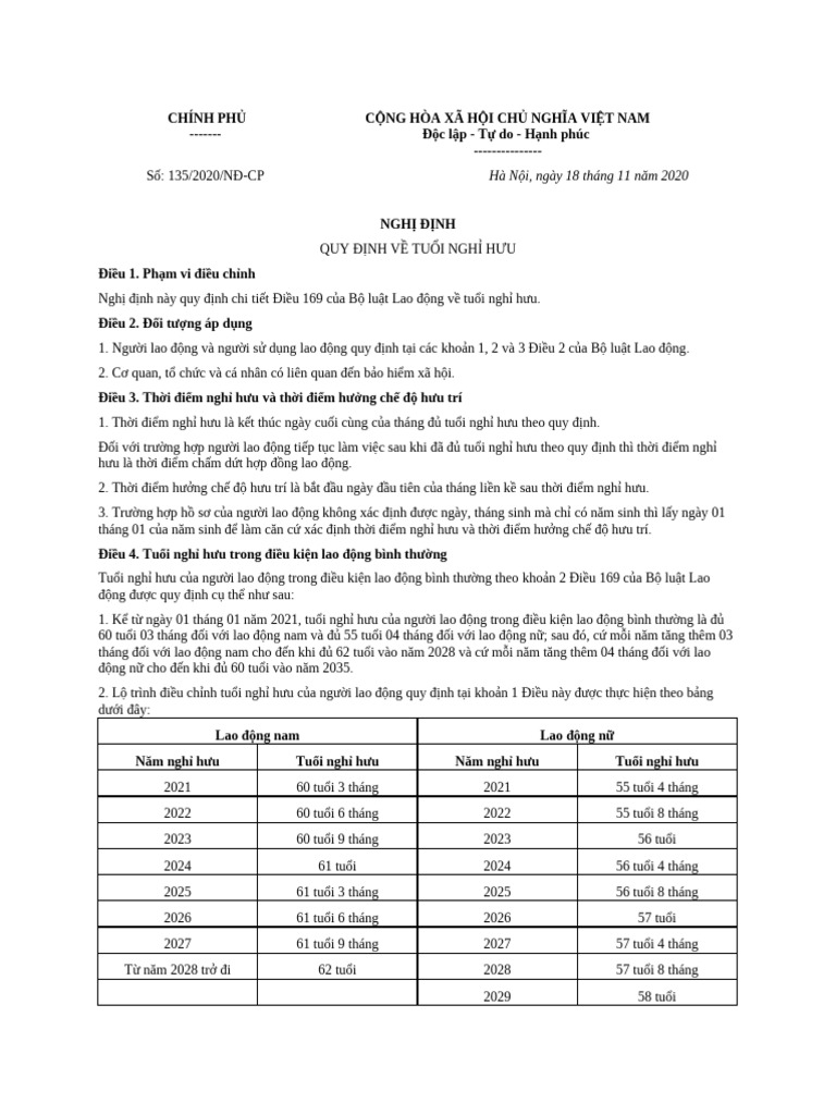 135 2020 ND-CP 445512 | PDF