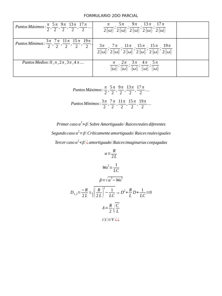Formulario 2do Parcial | PDF
