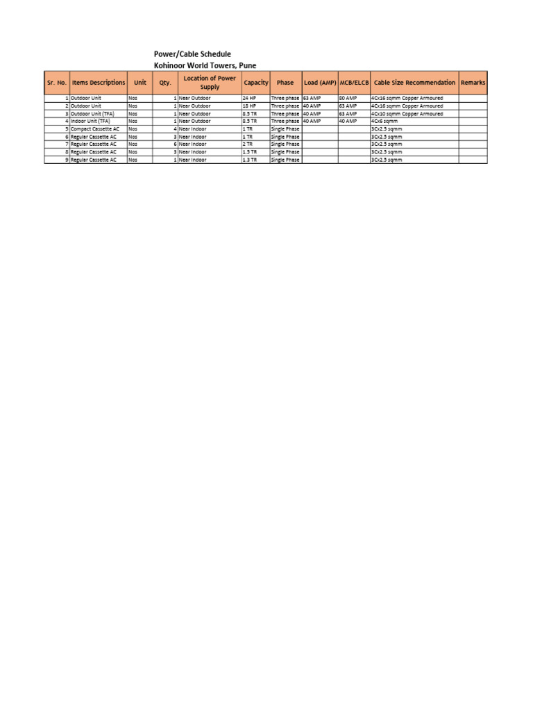 Electrical KWT | PDF