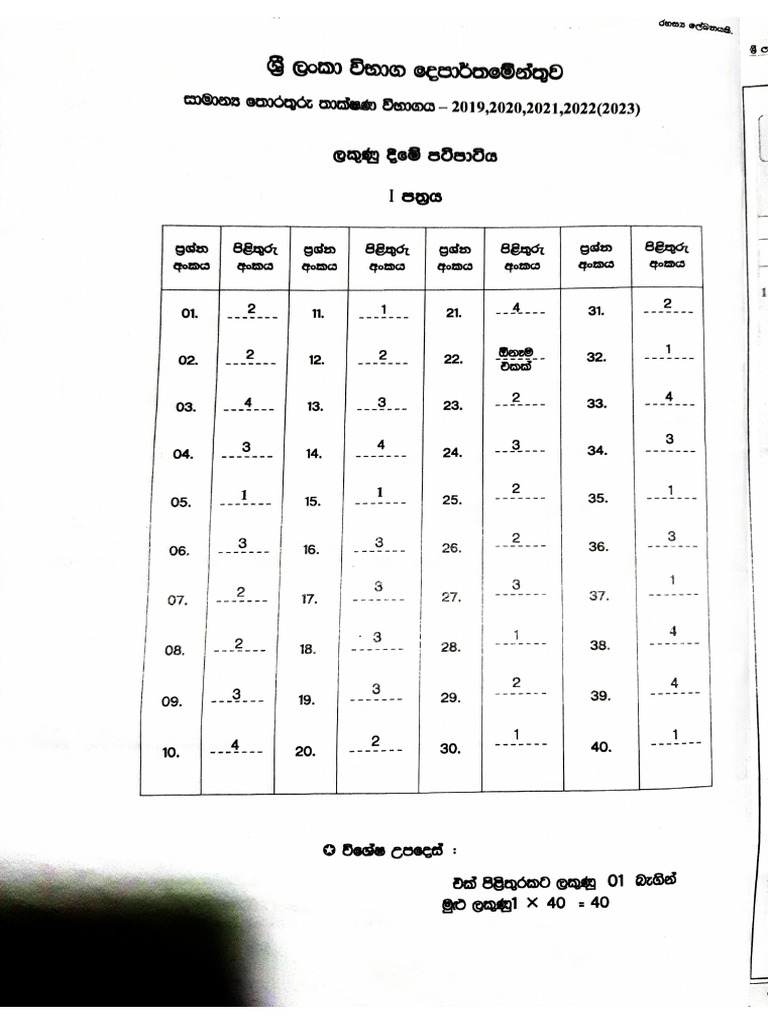 Git 2023 Marking Scheme | PDF