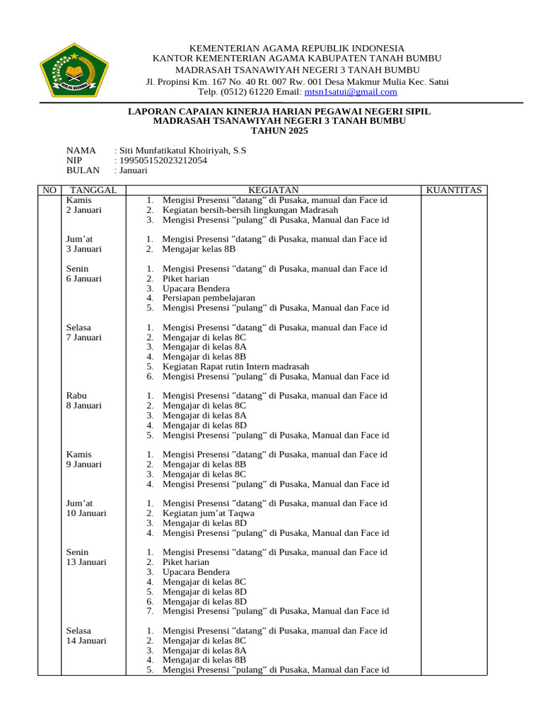 LKH Januari-Maret 2025 | PDF
