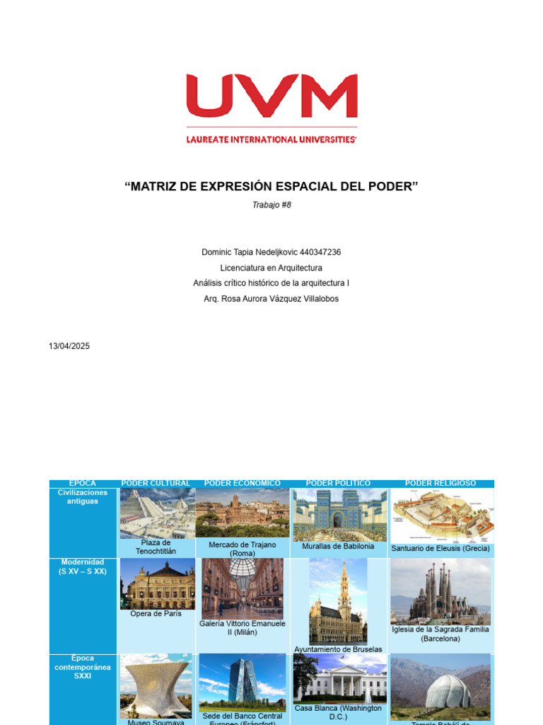 Act8 DTN | PDF | imperio Romano