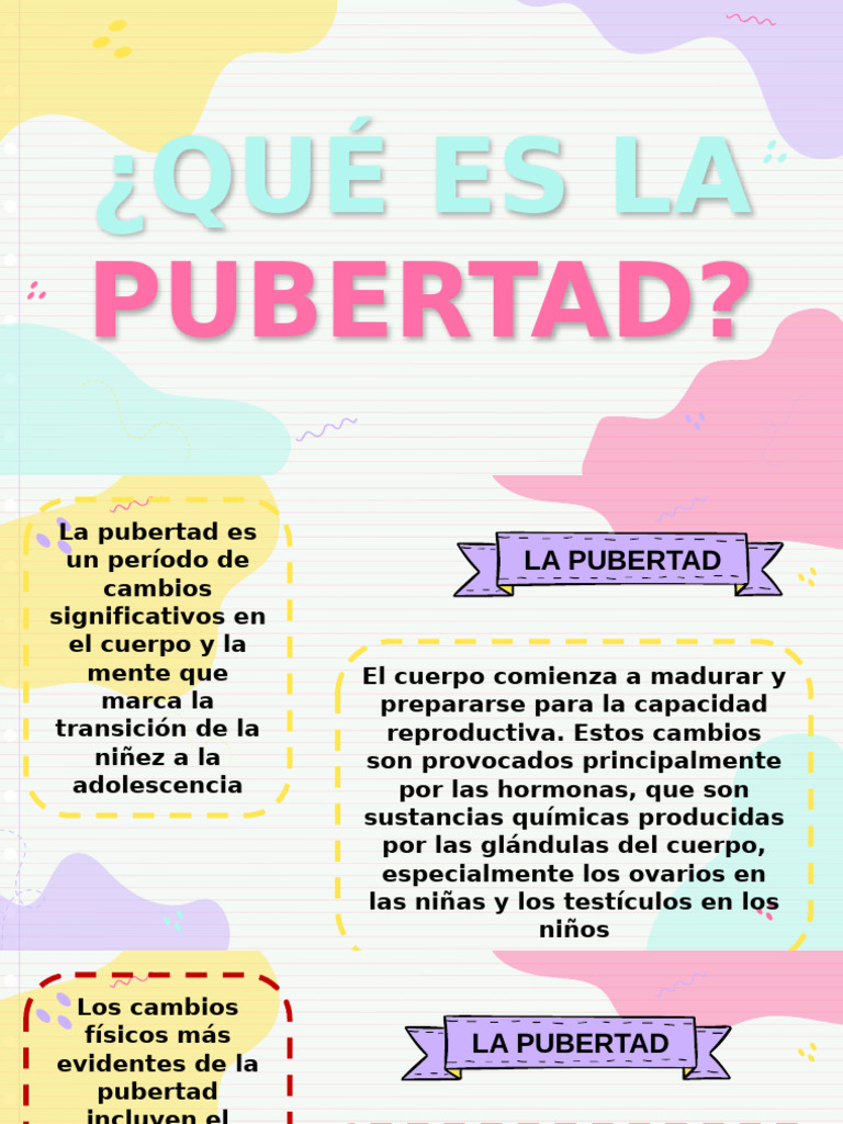 Exposicion de La Pubertad | PDF | Pubertad | Adolescencia