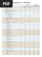 MDF Technical Data Sheet Overview | PDF | Materials Science | Building ...