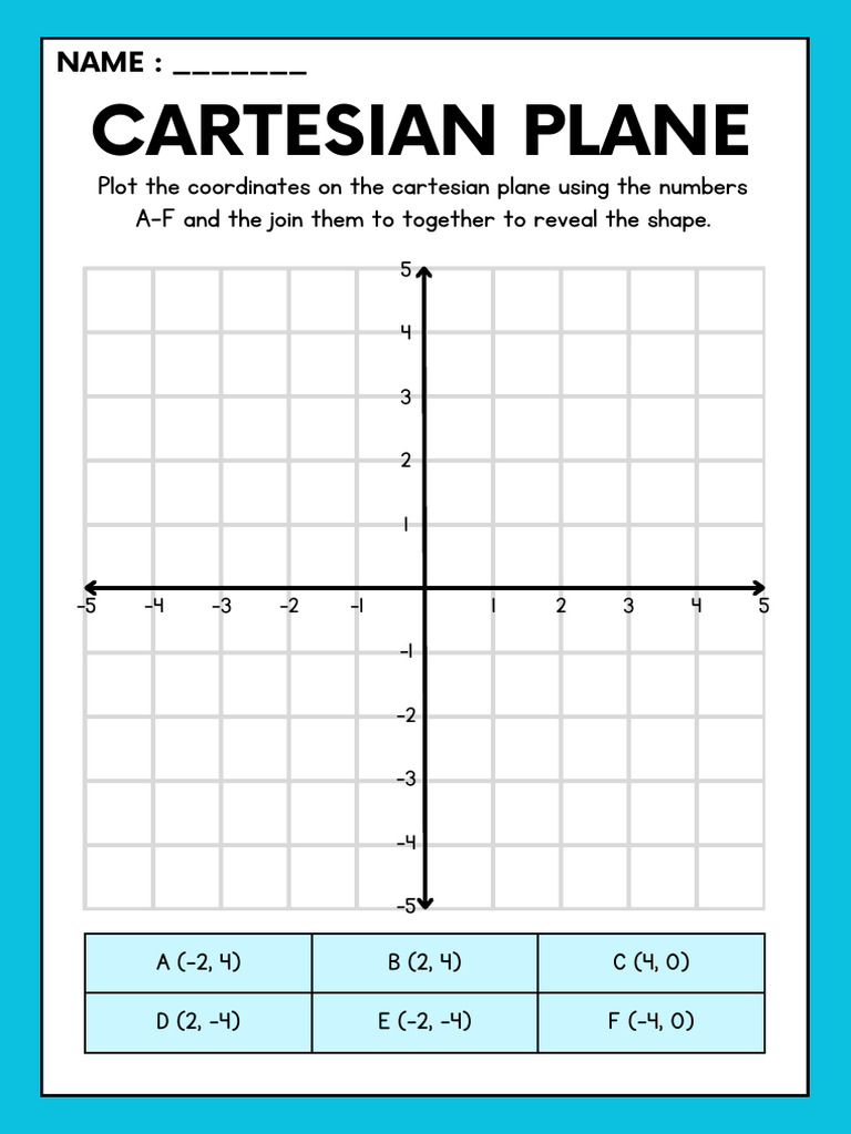Cartesian Plane Coordinates Mathematics Worksheet in White Blue Grid ...