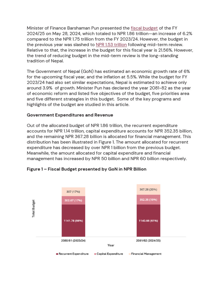 Budget Summary | PDF | Taxes | Budget