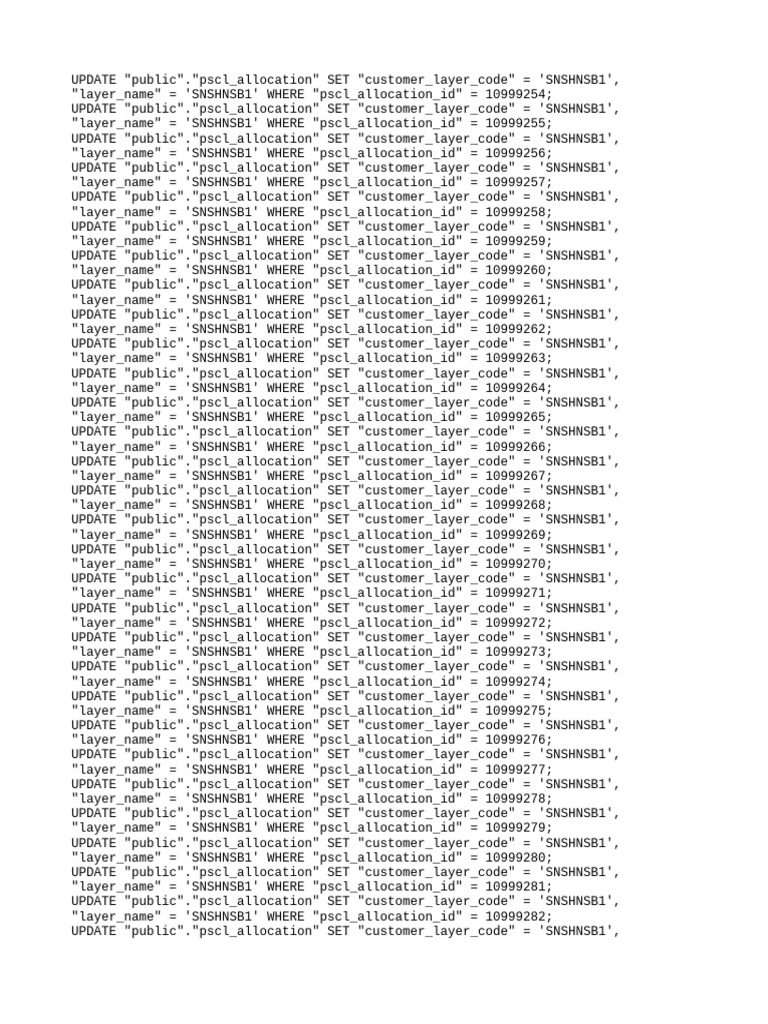 Update PSCL Allocation 14 4 | PDF