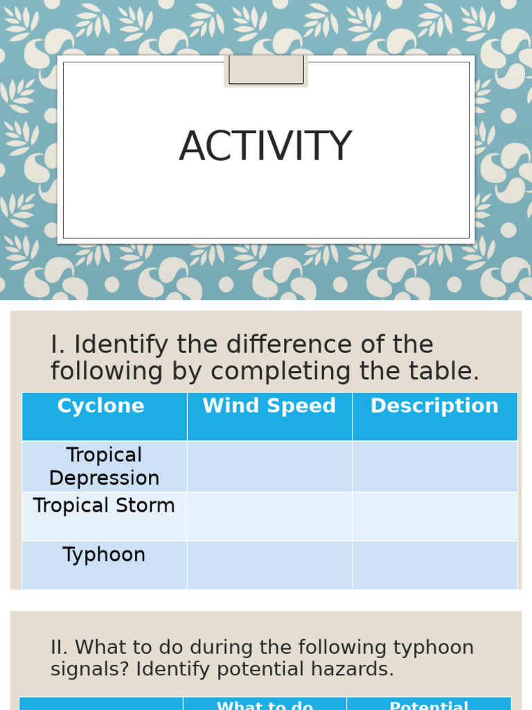 ACTIVITY For DRRR | PDF
