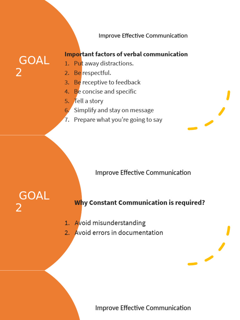 Effective Communication Strategies Guide | PDF