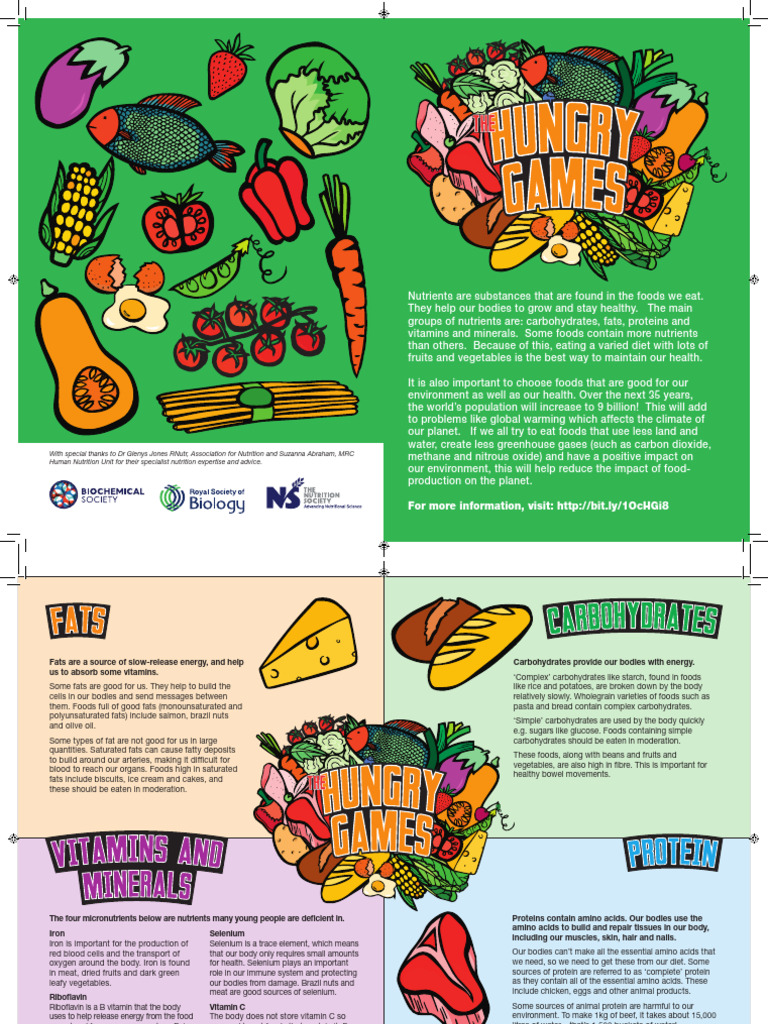The Hungry Games Fact Sheet A5 - FINAL | PDF | Foods | Nutrition