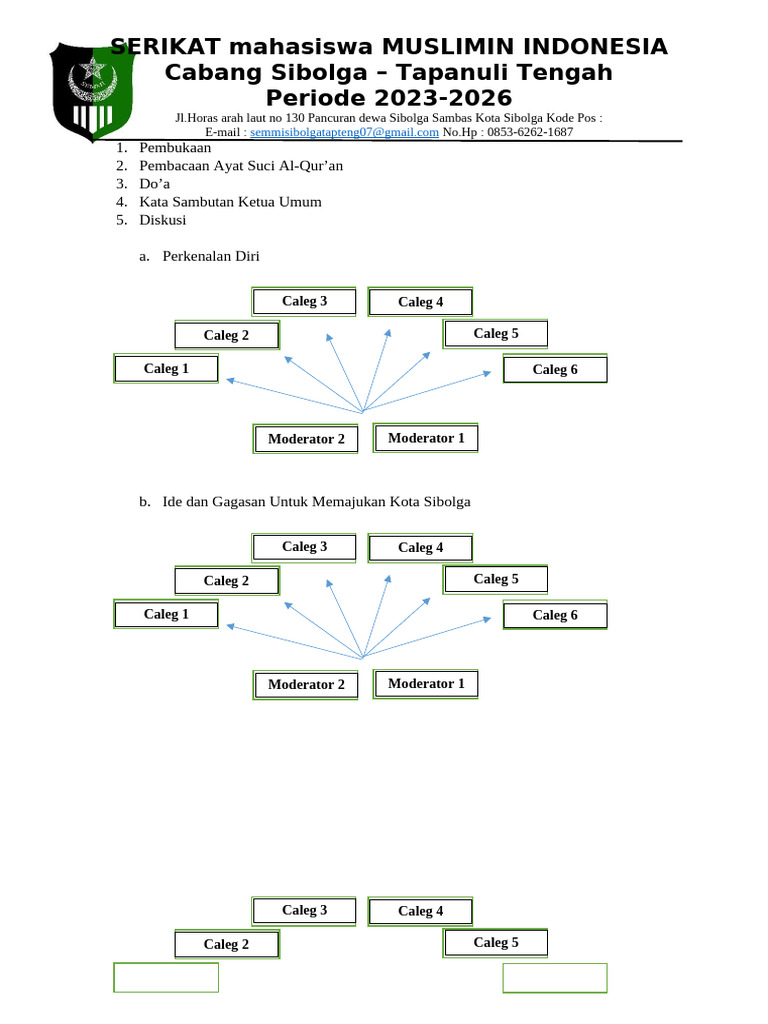 Denah Lokasi Caleg Muda | PDF