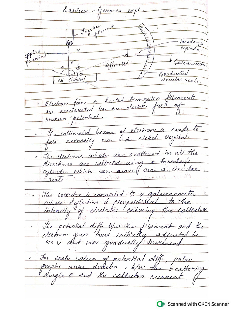 Davisson Germer Expt | PDF