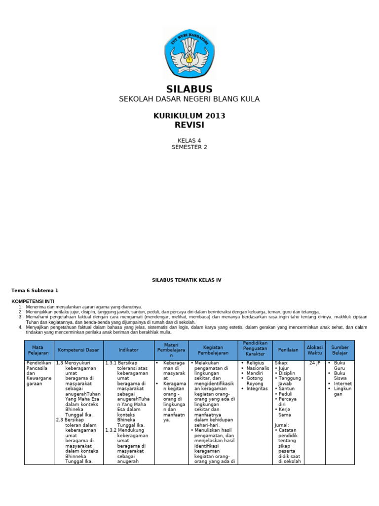 Silabus Kelas 4 Tema 6 | PDF
