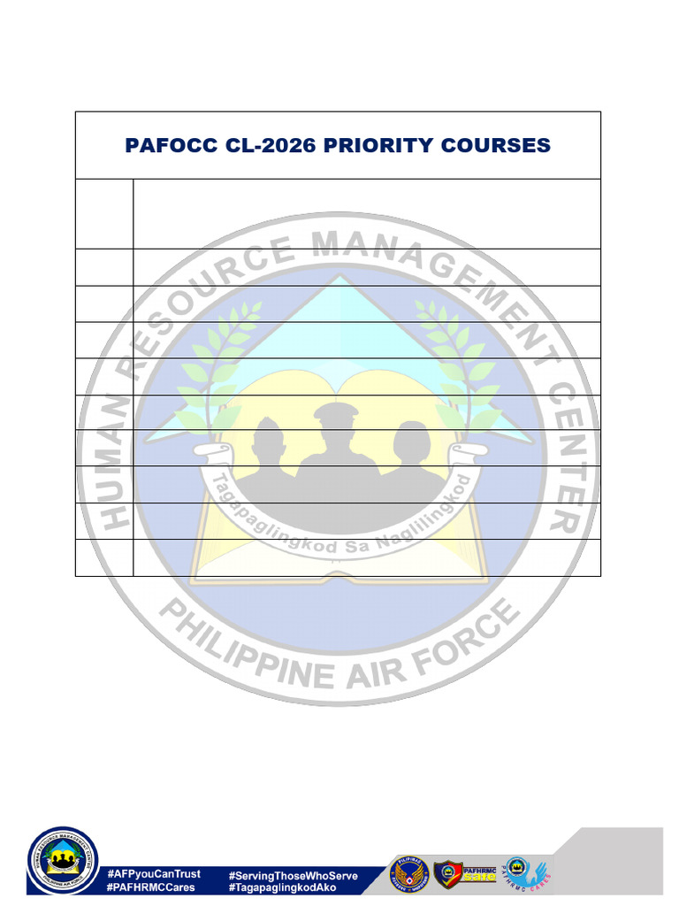 Pafoc CL-2026 Priority Courses | PDF