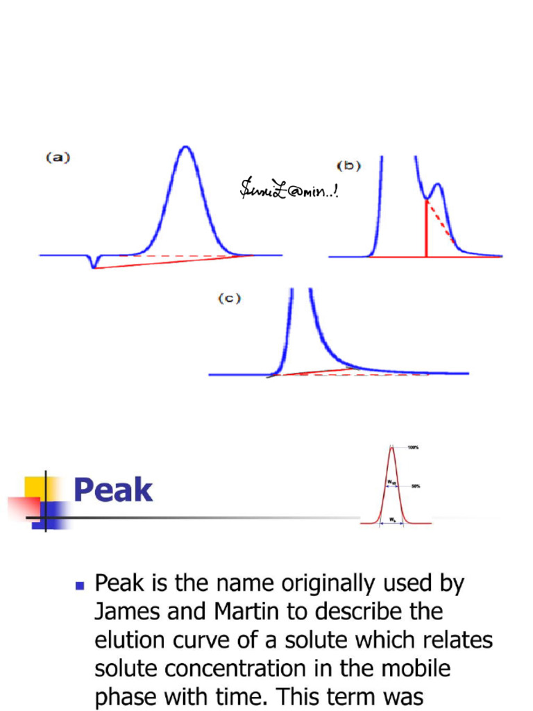 Peak Integration In HPLC | PDF