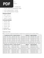 Class 11 Trigonometry Formula Sheet | PDF