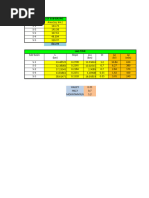 Ridf Data | PDF | Drainage Basin | Rain