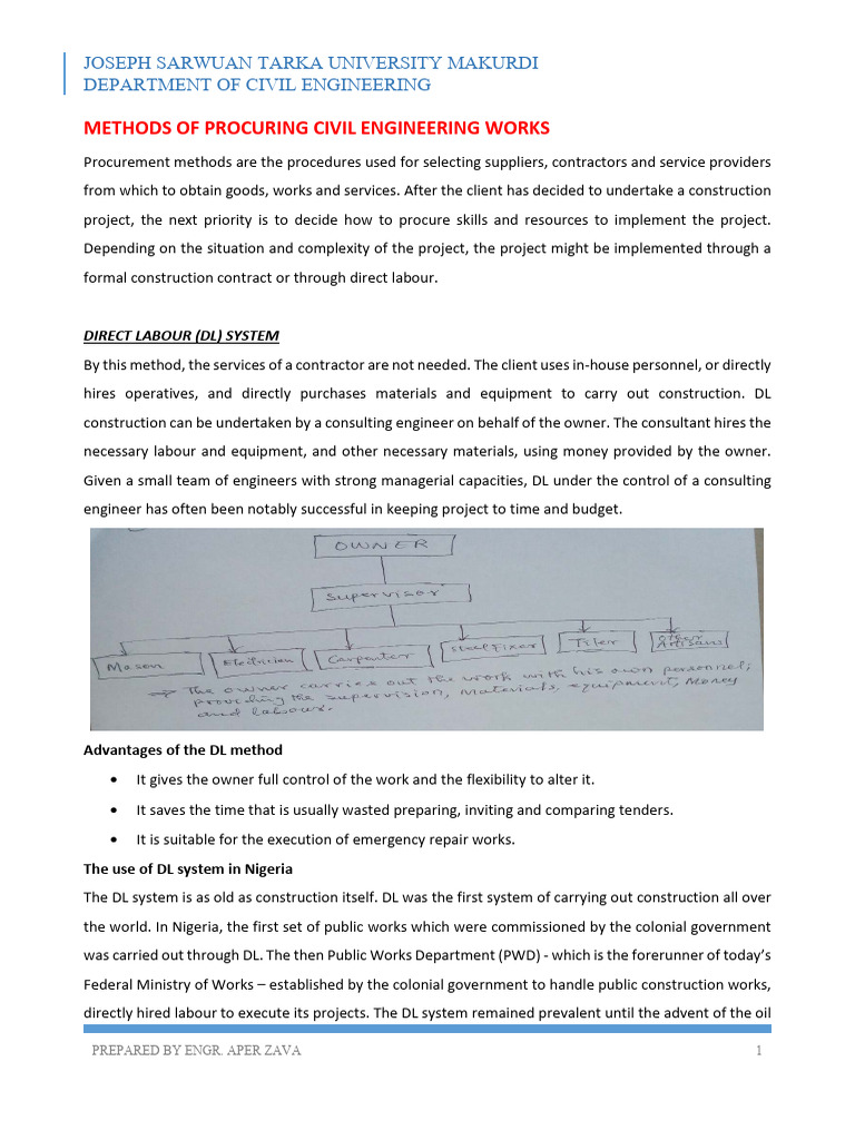 Civil Engineering Procurement Methods | PDF | Public–Private ...