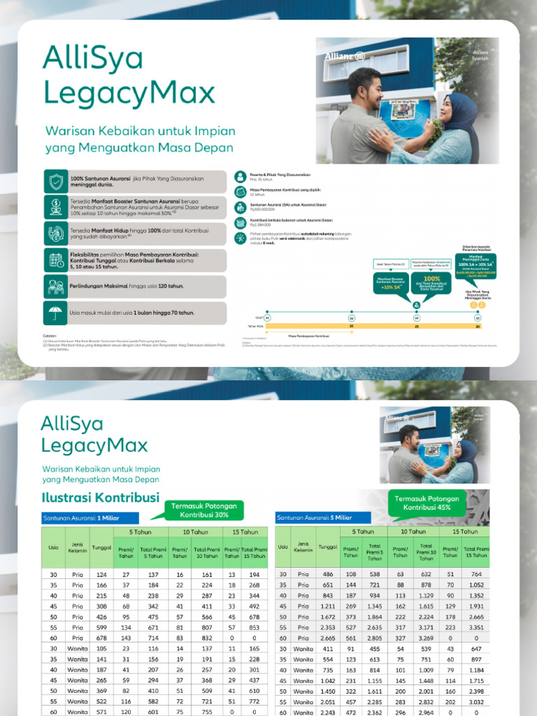 AlliSya Legacy Max | PDF