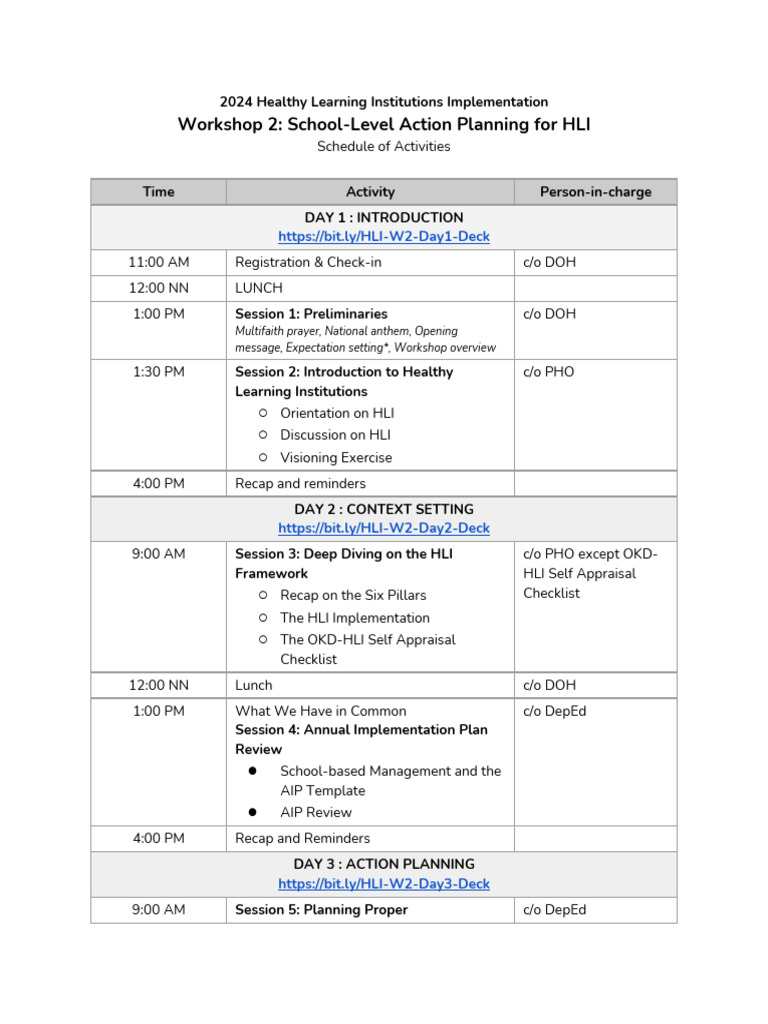 (OKD-HLI) Program Flow For Workshop 2 For Punta Villa | PDF