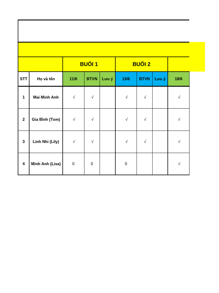 Class Diary - A1.4 | PDF