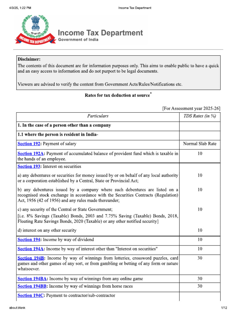 TDS Rate Chart - Updated (1) | PDF