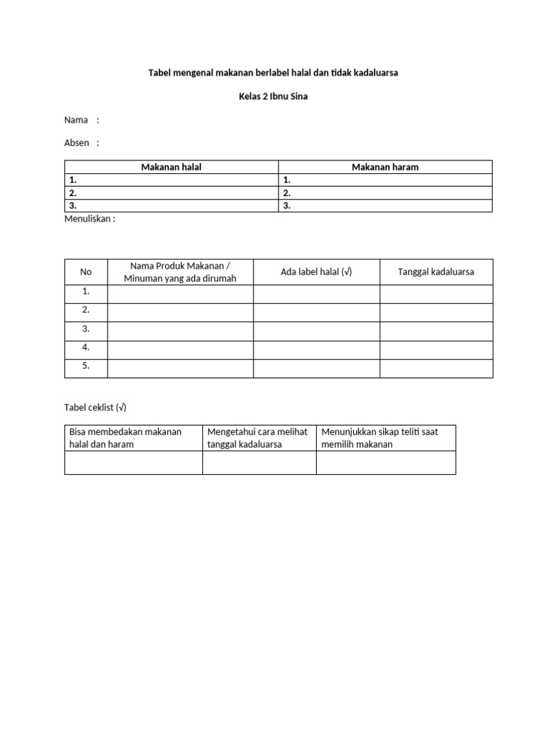Tabel Mengenal Makanan Berlabel Halal Dan Tidak Kadaluarsa | PDF