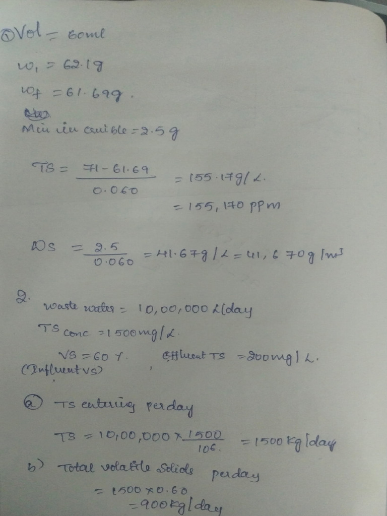 Waste Water Pdf