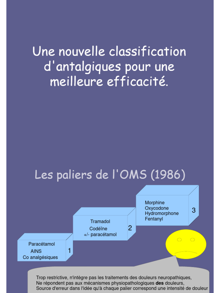 Nouvelle classification des antalgiques | PDF | Antalgique | Oxycodone