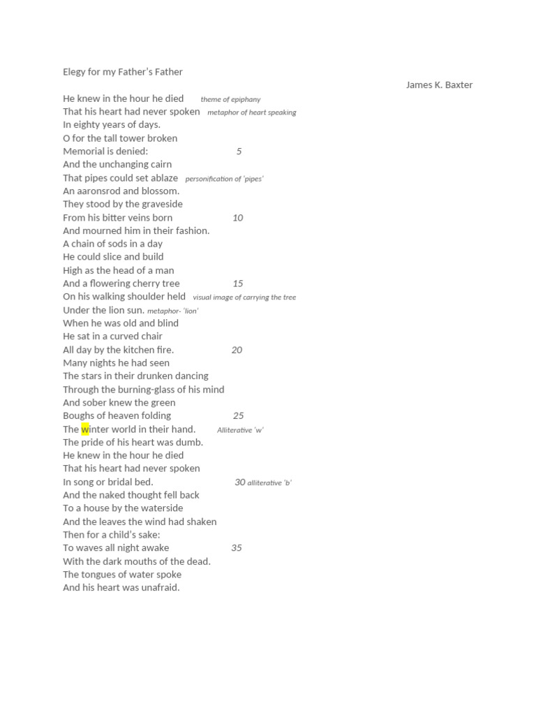 Elegy For My Father's Father Notes | PDF
