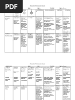 Tensipine MR: Usage and Precautions | PDF | Heart | Hypertension
