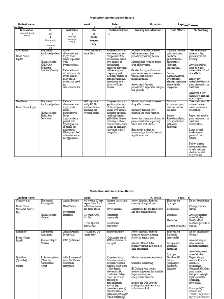 Mar Form Week 2 - Nurs 211 | PDF | Statin | Medical Specialties