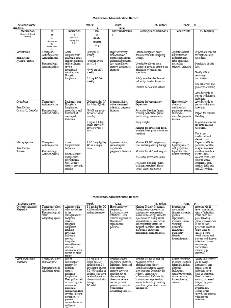 Mar Form Week 1 - Nurs 211 | PDF | Chemotherapy | Clinical Medicine
