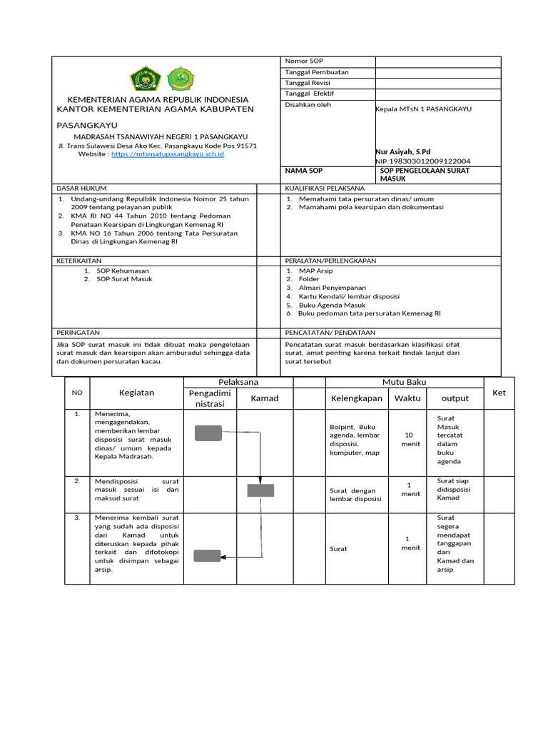 SOP SURAT MASUK | PDF