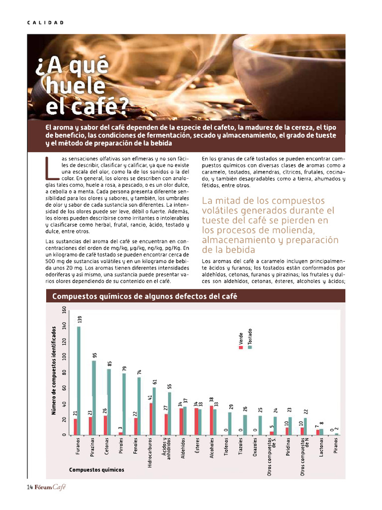 Huele Cafe | PDF
