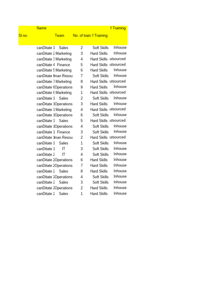 Basics of Microsoft Excel - Assignment - 1 | PDF | Outsourcing | Business Ethics