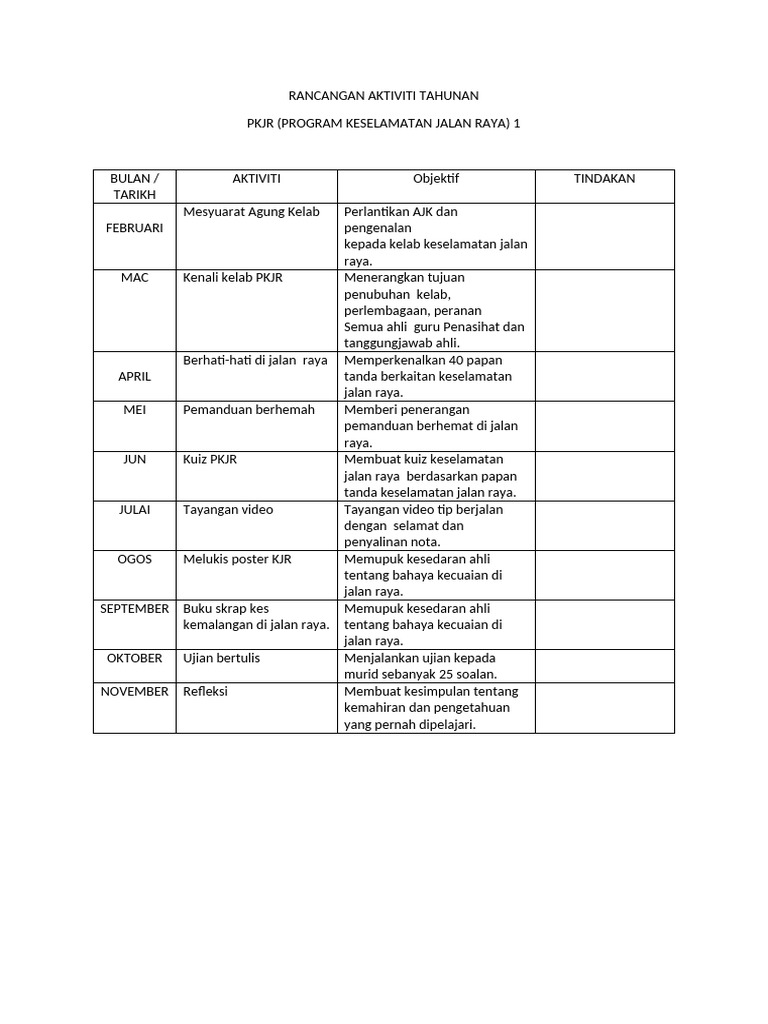 RPT Kelab PKJR | PDF